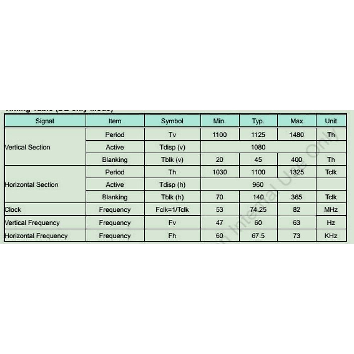 SANZAMELIN 55 inch 1920 * 1080 TFT LCD Module Screen with LVDS Interface Display and IPS Viewing Angle Panel