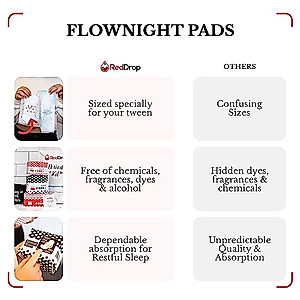 RedDrop Tween FlowNight Pads - Thin and Secure Pads for Peaceful Nights - Designed for Girls Experiencing Their First Period