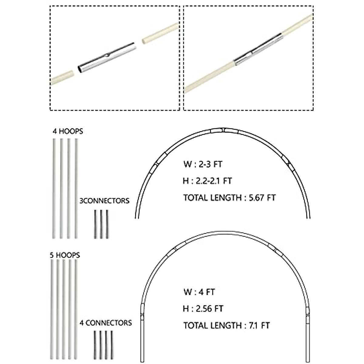 Fuuner Garden Hoops, 6 Sets of 7ft Long Garden Hoops for Raised Beds Hoop, Fiberglass Support Hoops Frame, 30pcs Garden Hoops for Row Cover