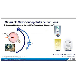 (Pack of 2) x 10ml Kary UNI Pet Eye Drops Cataracts & Gentle Formula, Promotes Eye Clarity & Dryness Eye in PPL Pets & All Animals Dogs, Cats Pet Care Eye Ointment Drops