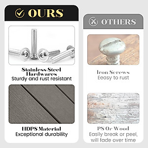 juserox Outdoor Side Table, Adirondack Small Patio Table, Plastic Small Outdoor Table, HDPS Side Table for Pool, Balcony, Porch, Deck, Backyard, Indoor or Outdoor Use, Grey