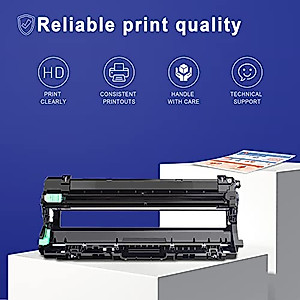 GULOYA Compatible Drum Unit Replacement for Brother DR223CL DR-223CL DR223 Compatible with MFC-L3770CDW, HL-3270CDW, HL-3290CDW, DCP-L3510CDW, DCP-L3550CDW Printer(2BK+1C+1M+1Y,5-Pack)