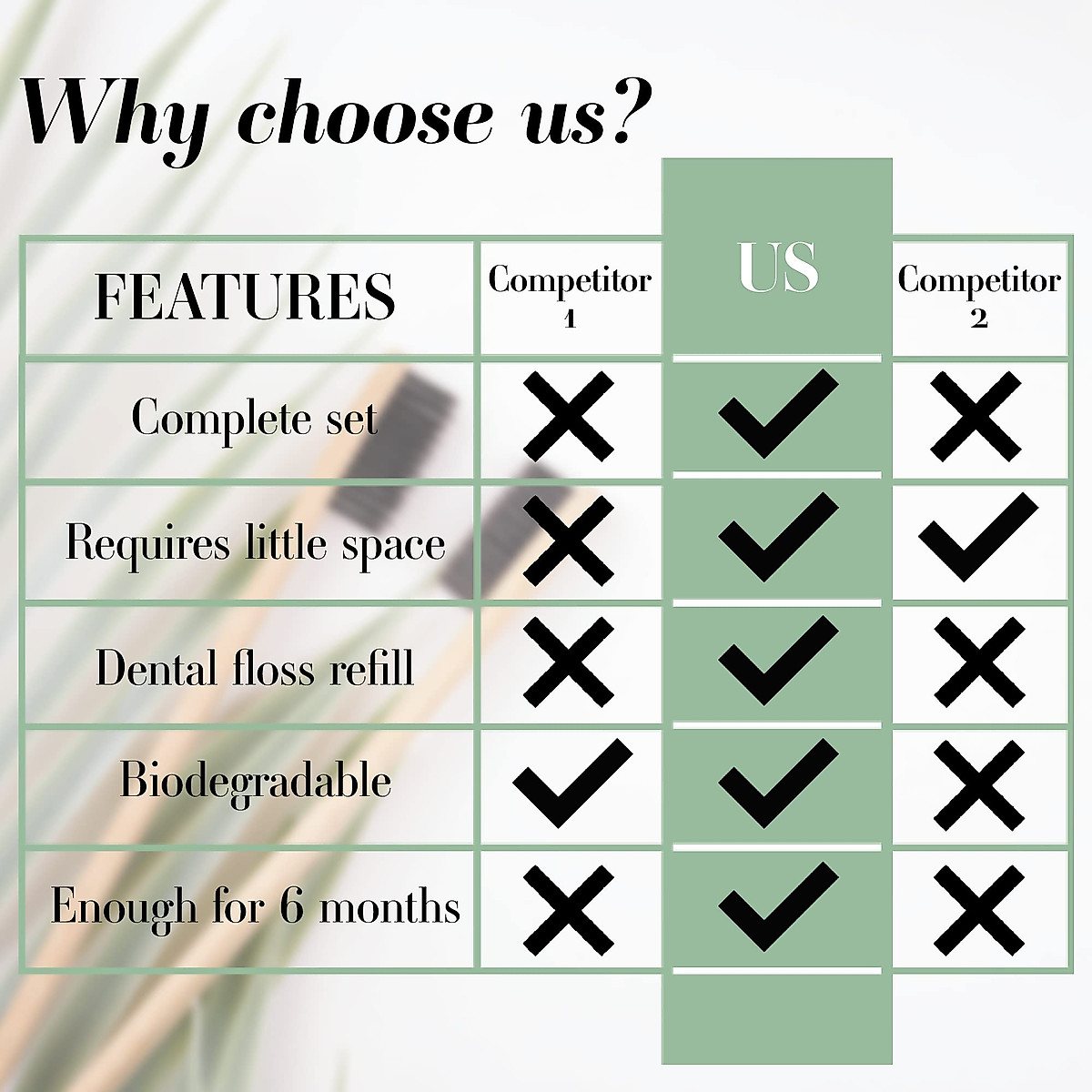 Bamboo Toothbrushes Set - Holder Charcoal Dental Floss,Interdental Brushes and Metal Tongue Scraper