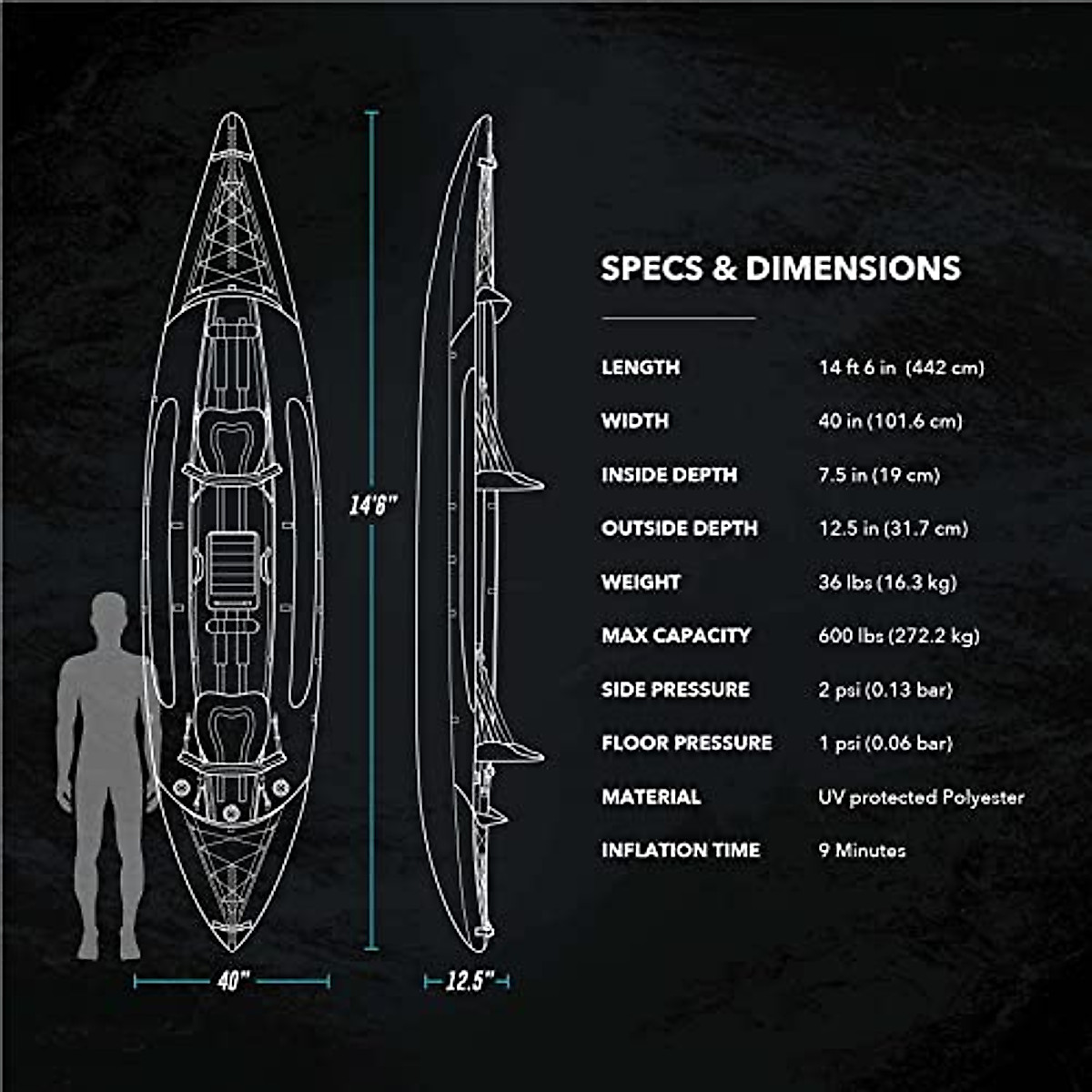 Driftsun Almanor Inflatable Kayak - Inflatable White Water Kayak - 1 and 2 Person Kayaks for Adults with EVA Padded Seats, High Back Support, Paddles, Pump (1 Person, 2 Person, 2 Plus 1 Child)