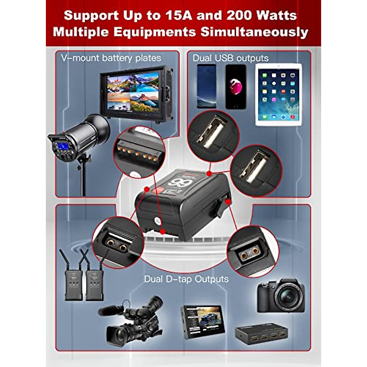 Moman V Mount Battery, Mini V-Lock Mount Power 99Wh 15A Up to 200W Draw with Dual D-Tap & USB Outputs for BMPCC 4k 6k Camcorders Cameras LED Lights, V-Mount-Battery-Dtap-Mini