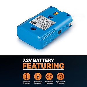LawnMaster 07LB2001-S 7.2V MAX 2.0Ah Battery