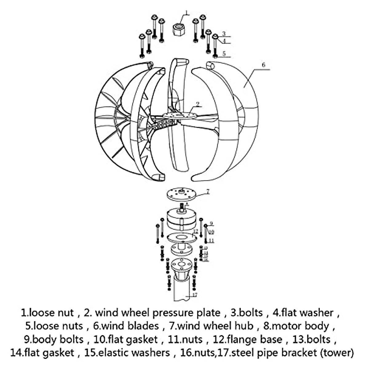 HENGJINGTR 3000W High Efficiency Wind Turbine Generator with Wind MPPT Controller 12V /24V Household Small Vertical Lantern Wind Generator for Hybrid Wind Solar System,12v