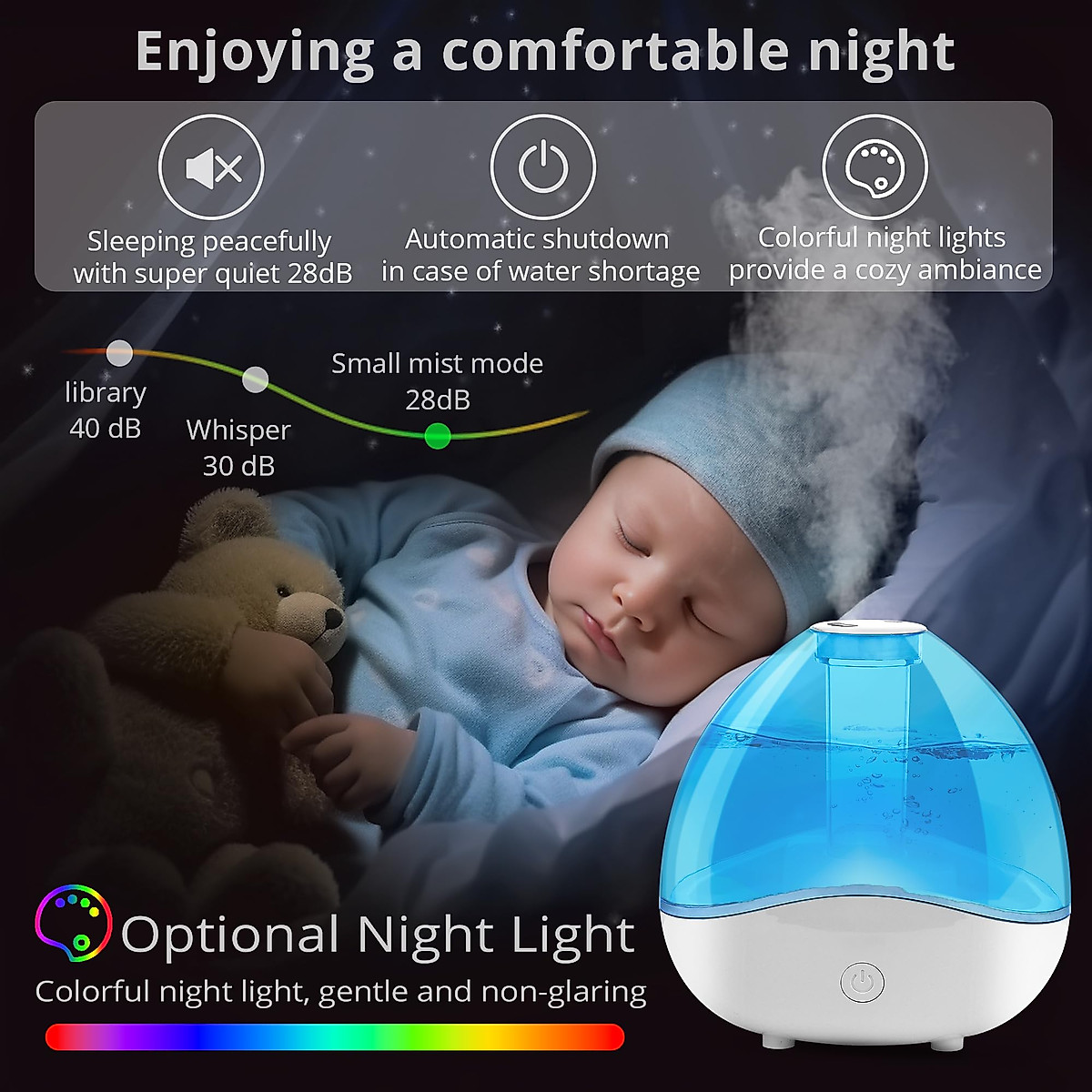 Ultrasonic Cool Mist Humidifier for Bedroom, Quiet Air Humidifier for Baby Home Plant Nursery Desk Office Small Room With 360° Nozzle Rotation 1.5L Water Tank & Auto Shut-Off and Night Light