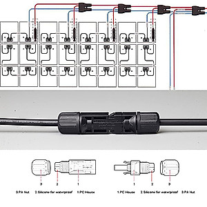 BAYM Solar Panel Y Branch 2 to 1 MMF + FFM Cable Connector Parallel Solar Wire Connector Y-Type Y3 Coupler Combiner(1 Pair)