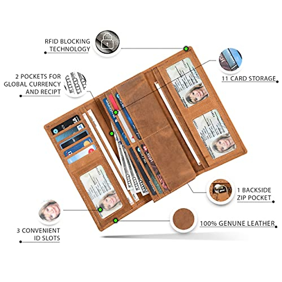 ESTALON Real Leather Wallets for Women RFID - Long Wallet Women's Ladies Clutch Zipper Pocket Multi Credit Card Case Holder Girls