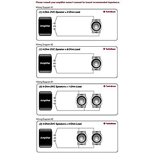 Rockford Fosgate R2SD4-12 12" 1000W 4-Ohm Shallow/Slim Car Subwoofer Sub Pair with Mica-Injected Polypropylene Cone and Integrated PVC Trim Ring