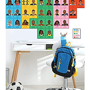 Carson Dellosa Inspiring Black Leaders Bulletin Board Set—Periodic Table Featuring 63 Inspiring African Americans with Header and Key, Homeschool or Classroom Decor (15 pc)