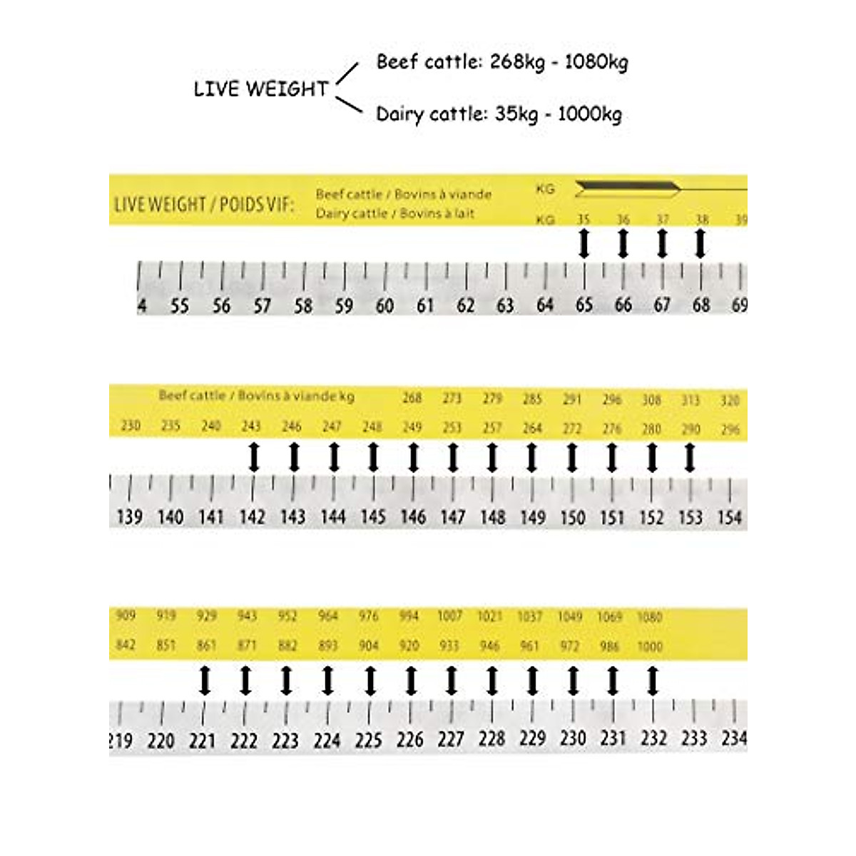 WIN TAPE Professional Cattle Weightband Weight & Height Tape Measure (Blue)