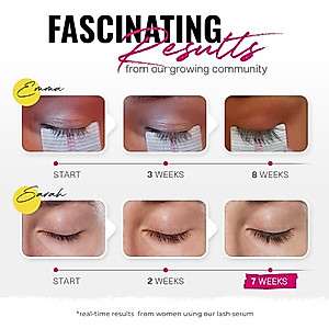 Mini LASHCOCA!NE eyelash growth serum for longer, fuller lashes | Vegan lash enhancing test winner for eyelash extensions by Svenja Walberg