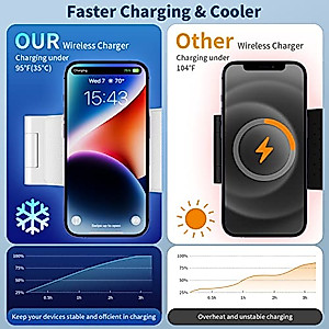 GEJIUCAI Magnetic Wireless Charger, 3 in 1 Fast Wireless Charging Station for Multiple Devices Apple Watch Ultra 8/7/6/5/4/3/2, for iPhone 14/Pro/Max/Plus/13/12, AirPods Pro (White)