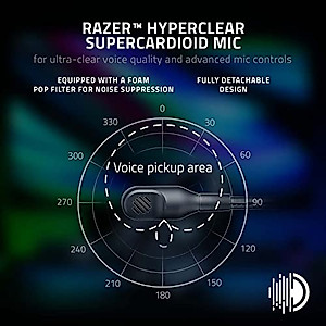 Razer BlackShark V2 Pro Wireless Gaming Headset: THX 7.1 Spatial Surround Sound, Detachable Mic, For PC, Mac, PS4, PS5, Switch- Black (Renewed)