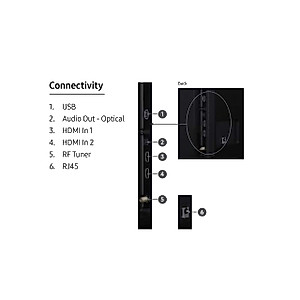 Samsung 55-Inch BE55T-H Pro TV | Commercial | Easy Digital Signage Software | 4K | HDMI | USB |Tuner | Speakers | 250 nits