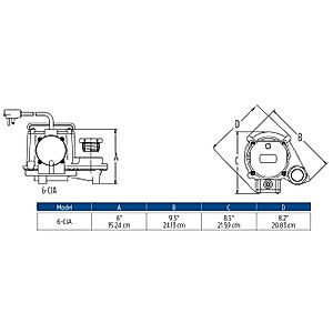 Little Giant 6-CIA 115 Volt, 1/3 HP, 2760 GPH Cast Iron Submersible Sump Pump with Integral Diaphragm Switch, 10-Ft. Cord, Blue, 506158