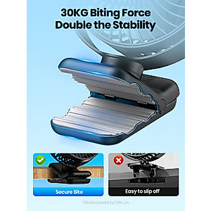 TOPK Portable Clip on Fan, 5000mAh Small Rechargeable Fan, Battery Operated, 4 Speeds, 720° Rotation, Ultra-Quiet, Personal Cooling Desk Fan for Bedroom/Office/Stroller/Golf/Library/Travel/Camping