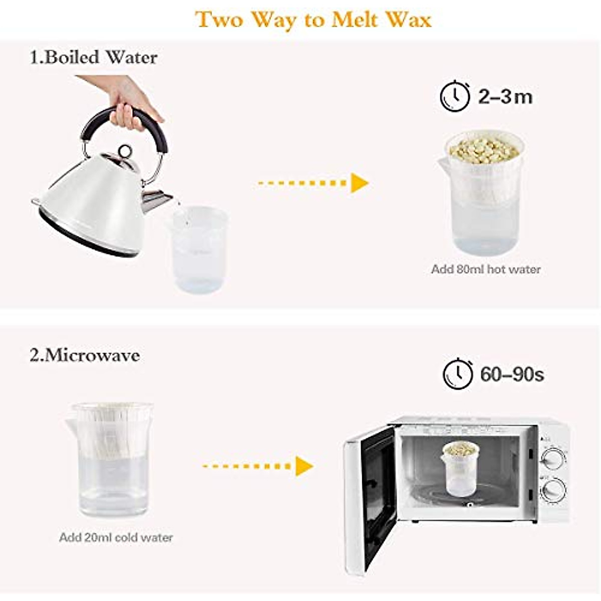 Nose Wax Kit, 100g Wax, 30 Applicators. Nose Ear Hair Instant Removal Kits from Wokaar (15-20 Times Usage).Nasal Waxing Kit for Men and Women, Safe Easy Quick & Painless.10 Mustache Guards