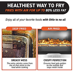 Gourmia Digital Stainless Steel Toaster Oven Air Fryer – Stainless Steel