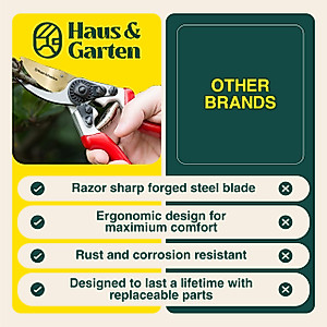 EnduroPRO Titanium Pruning Shears - Best Garden Shears, Tree Trimmer, Hand Pruner-Ideal Branch, Hedge, Shrub & Bush Clippers-Razor Sharp Bypass Secateurs Ergonomic Gardening Tool for Effortless Cuts