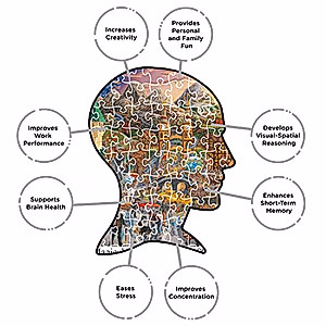 Aquarius The Beatles Magical Mystery Tour (3000 Piece Jigsaw Puzzle) - Officially Licensed Beatles Merchandise & Collectibles - Glare Free - Precision Fit - 32 x 45 Inches