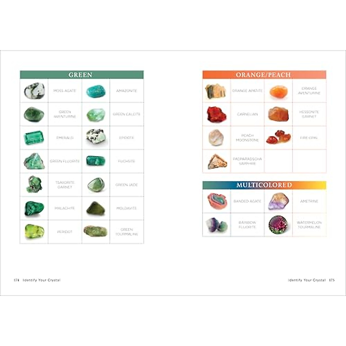 Crystals for Beginners: The Guide to Get Started with the Healing Power of Crystals