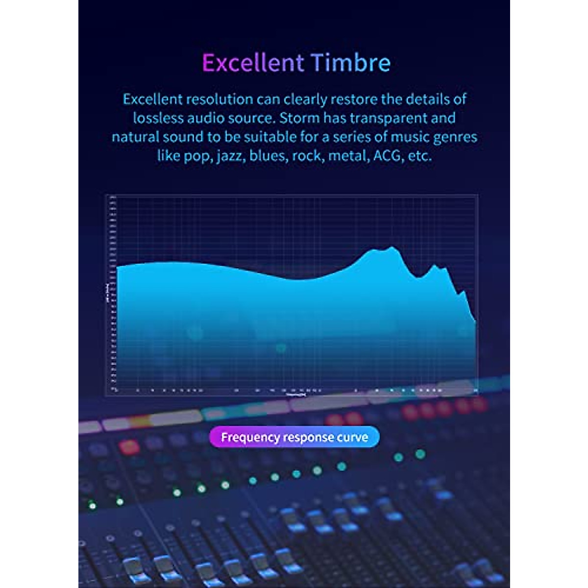 keephifi KBEAR Storm in Ear Monitor Headphones for Singers Musicians, Audiophile, 10mm Strong Magnetic Dynamic Driver Wired Earbuds in Ear Earphone IEM with Detachable OFC Cable (Black No Mic)