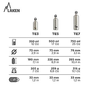 Laken Thermo Futura Vacuum Insulated Stainless Steel Water Bottle Narrow Mouth, 25 Ounce, Plain / Silver