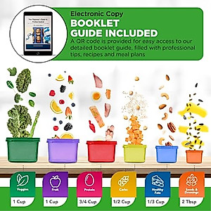 Elceeo essential Solutions 21 Day Portion Control Containers for Weight Loss with electronic Booklet Guide - Set of 7 BPA Free Color-Coded Portion Control Containers ONLY
