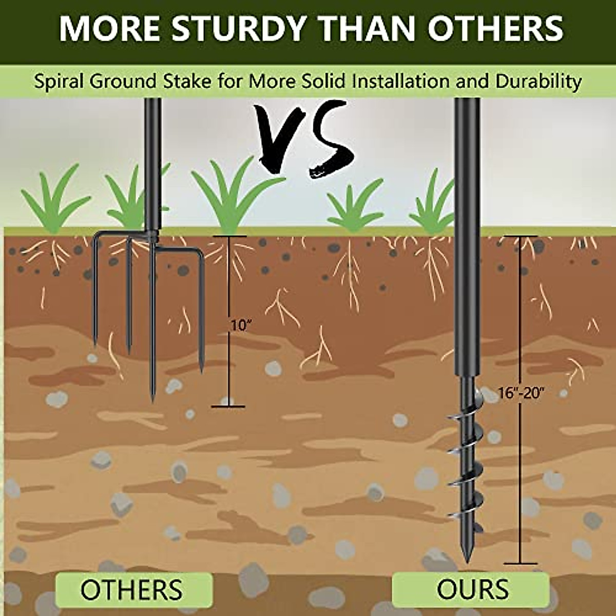 Danshinro String Light Poles, 10.5 FT Poles for Outdoor String Lights, Spiral Outdoor String Light Pole, 2 Pack String Light Poles for Outside, Adjustable String Light Pole for Backyard Patio Bistro