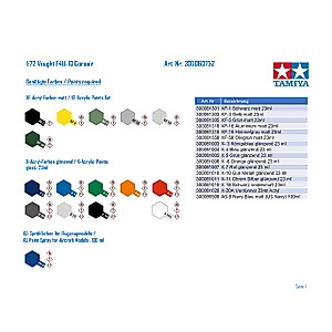Tamiya America, Inc 1/72 WB Corsair F4U1D, TAM60752