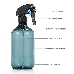 Yebeauty Plant Mister Spray Bottle, 2Pcs 17oz 500ml Fine Mist Plant Atomizer Watering Sprayer Bottle for Gardening Cleaning Solution with Top Pump Trigger Water, Clear Blue