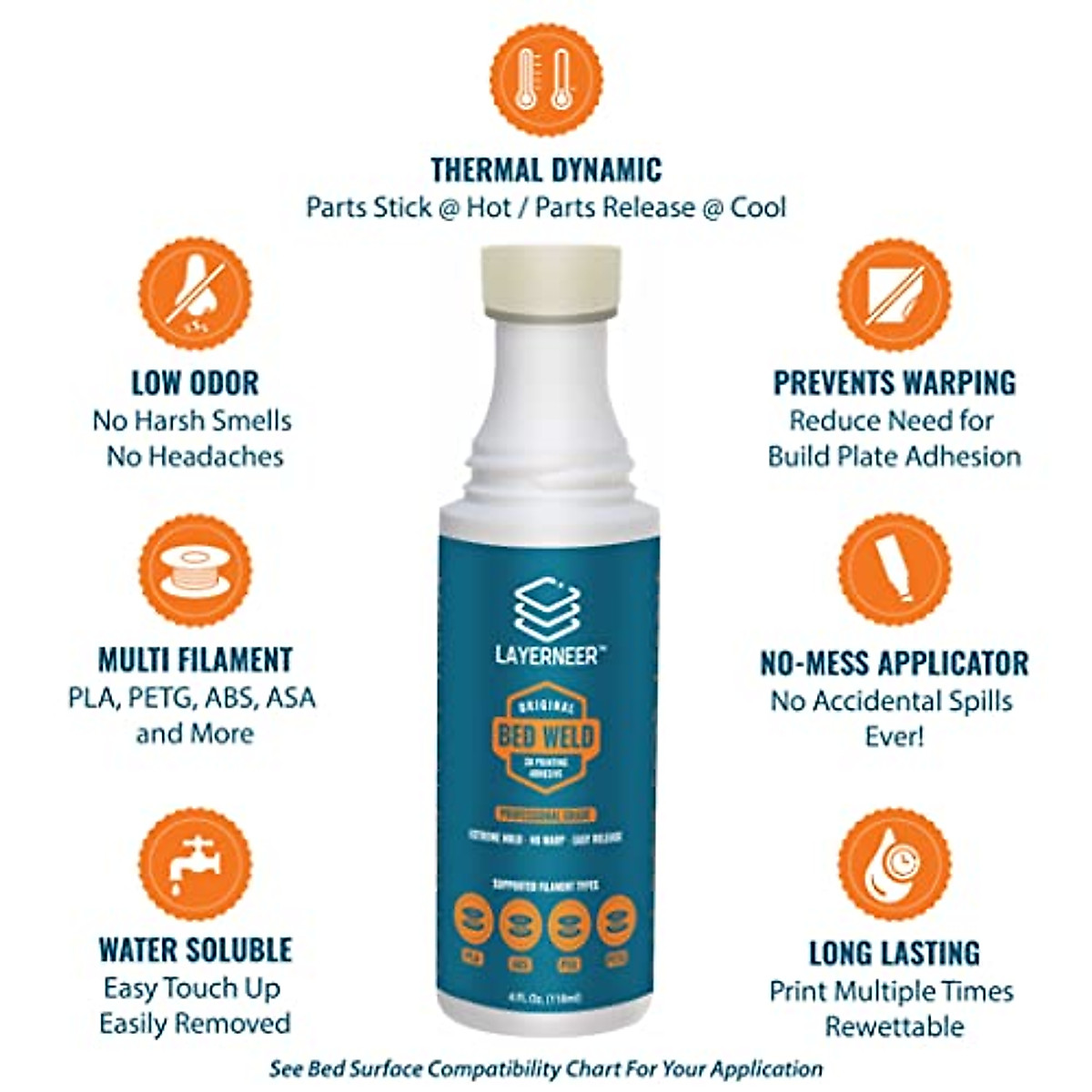 3D Printer Adhesive Glue Bed Weld Original, Strong Grip Reduces Warping for ABS, ASA, PLA, and PETG Filament on Heated Build Plates, 118ml, 4 fl oz