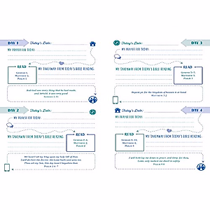 The Read through the Bible in a Year Map (General) (Faith Maps)