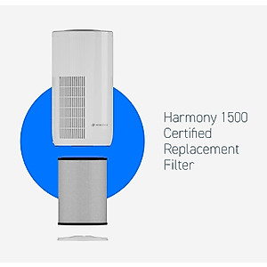 HATHASPACE HARMONY 1500 Certified Replacement Filter for HSE1500 Air Purifier, H13 True HEPA, 1 pack