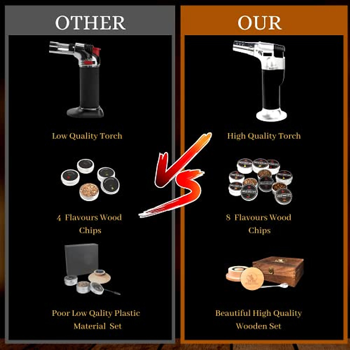 All Star Smoker Wooden Cocktail Smoker Kit with Torch - 8 Wood Chips for Smoker - Smoke Cocktail Kit - Drink Smoker for Whiskey - Bourbon Smoker Kit for Drinks - Old Fashioned Smoker Kit (No Butane)