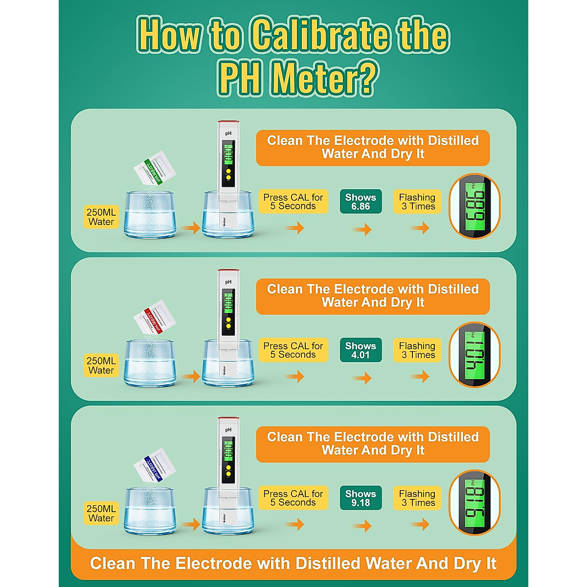 PH Meter for Water, PH Tester 0.01High Accuracy Water Quality Tester with 0-14 PH Measurement Range, PH Meter for Household Drinking, Pool, Aquarium, Aquaculture, Lab, Beer Brewing & Wine