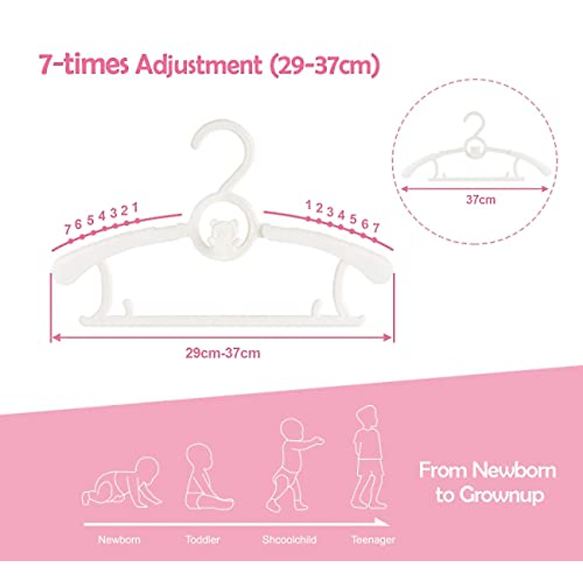 HGYZE Baby Hangers for Closet 20pcs, White Kids Clothes Hanger Plastic, 11-14" Adjustable Bulk Perchas for Newborn, Non-Slip Children Outfit Bear Hanger for Girl Boy Toddler Infant Nursery Clothing