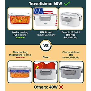 Travelisimo Electric Lunch Box Food Heater High Power 60W, 3 in 1 Portable Heated Lunch Box for Adults for Car Truck & Work 12V 24V 110V, Loncheras Electricas para Calentar Almuerzo