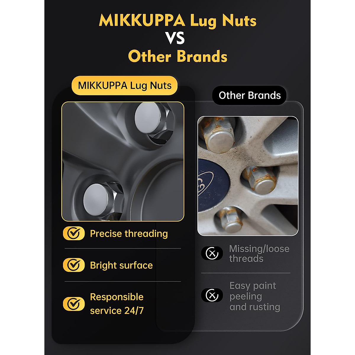 MIKKUPPA M14x2.0 Lug Nuts - Replacement for 2003-2014 Ford F150 Expedition Lincoln Navigator Factory Wheels - 24pcs 13/16 Hex 2 Inch Chrome OEM Factory Style Large Acorn Seat Lug Nuts