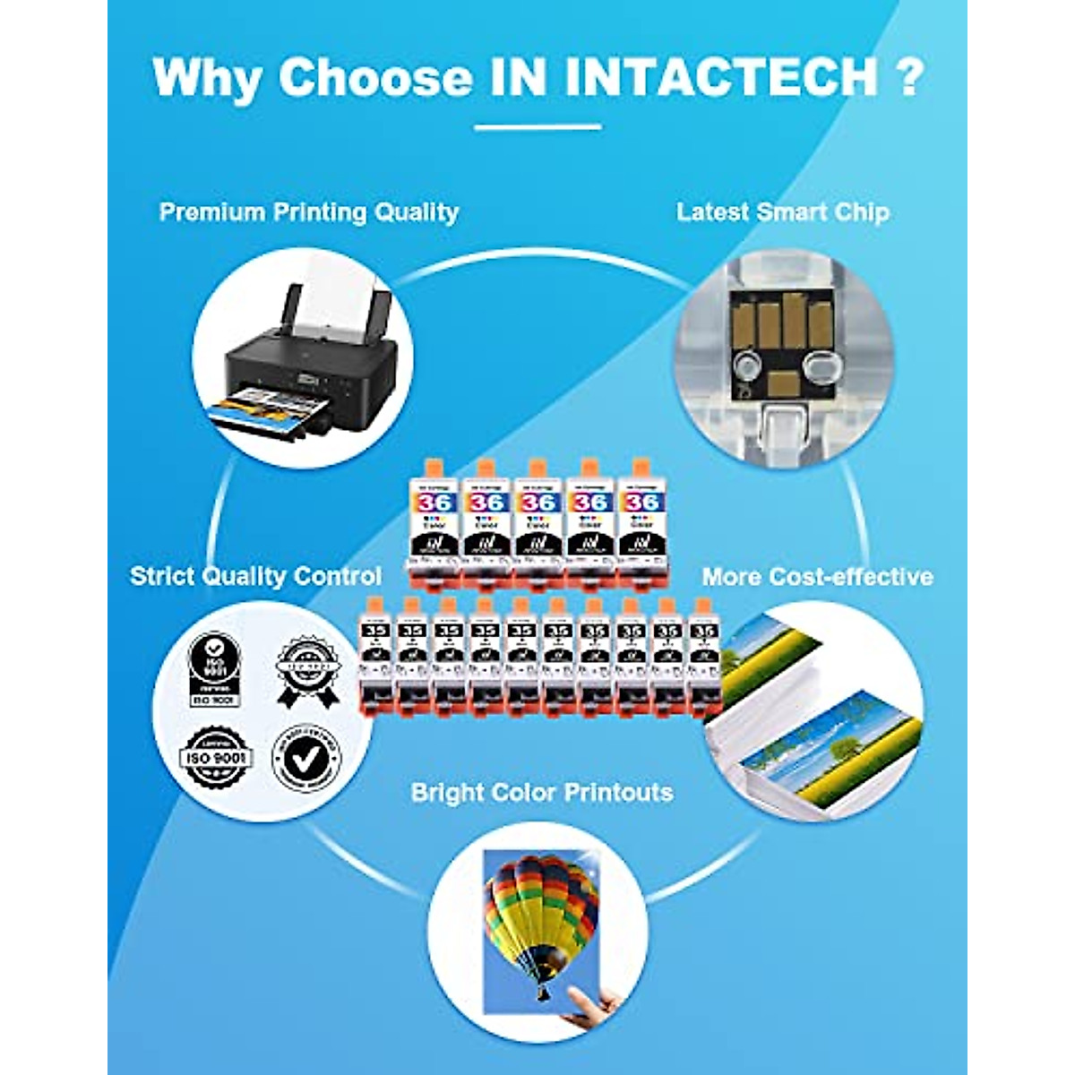 PGI-35 CLI-36 Ink Cartridge Replacement for Canon 35 36 Use for Pixma iP110 iP100 TR150 mini260 mini320 Printer (15-Pack, 10X PGI-35 Black, 5X CLI-36 Color)