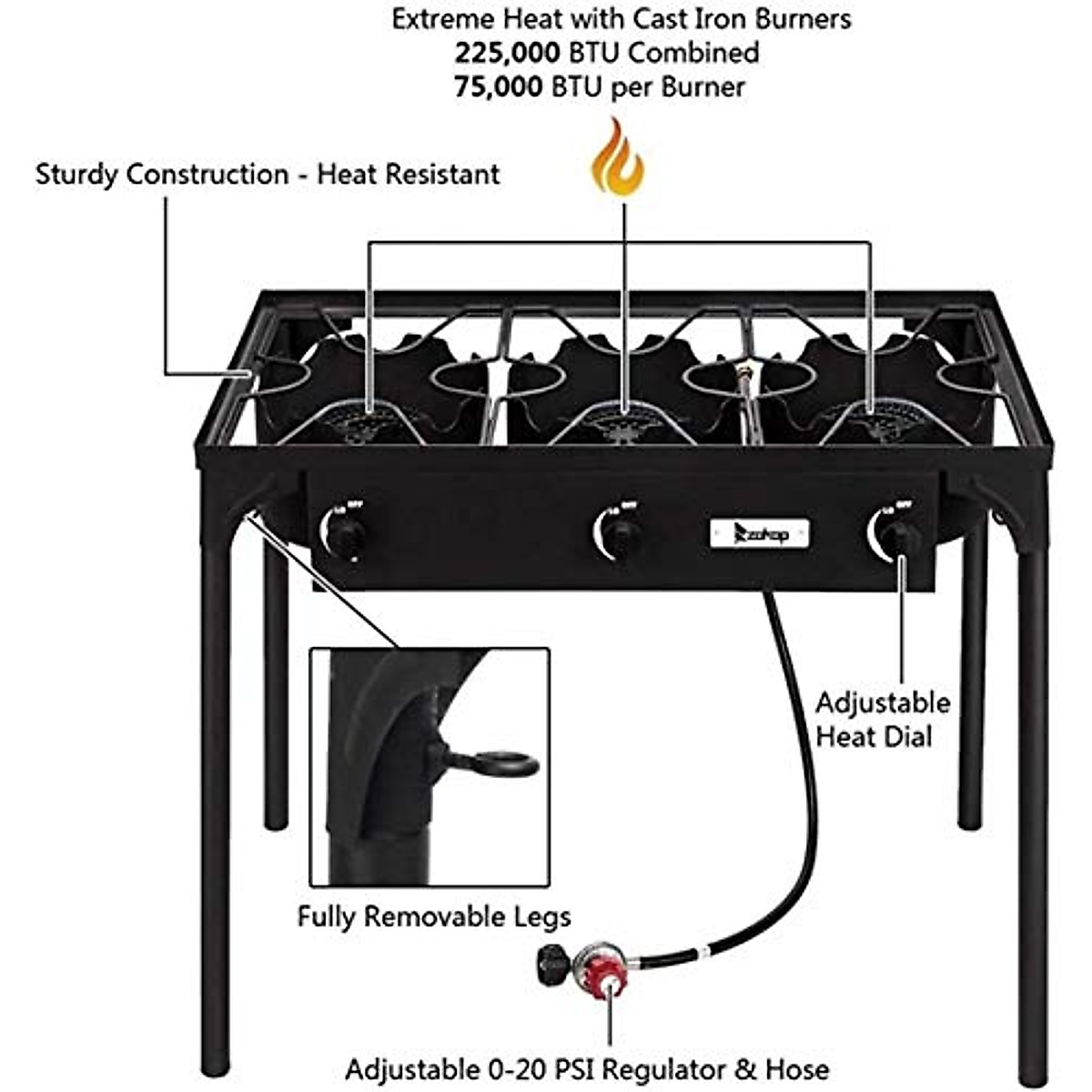 TYNAWYNW New version & Stronger Outdoor Camp Stove, Portable Burner Propane Stove with Metal Legs & Stand, propane burner for Outdoor Cooking, Safer High Pressure Propane Gas Cooker (Three Burner)