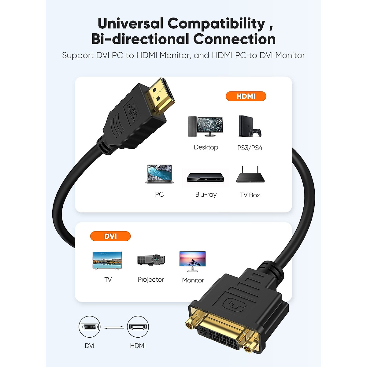 CableCreation HDMI to DVI Short Cable 0.5ft, Bi-Directional DVI-I (24+5) Female to HDMI Male Adapter 1080P DVI to HDMI Converter Compatible with Xbox, PC, TV Box, PS5, Blue-ray, Switch