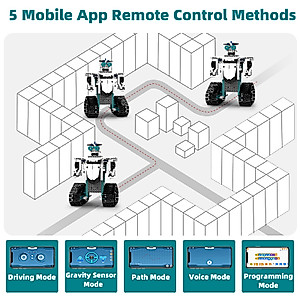 Suplanet STEM Robot Toys for 8-14, 12 in 1 Remote Control Robot Toys for Kids, Programmable Building Robot Kit Birthday Present for Science Educational(469 Pcs)