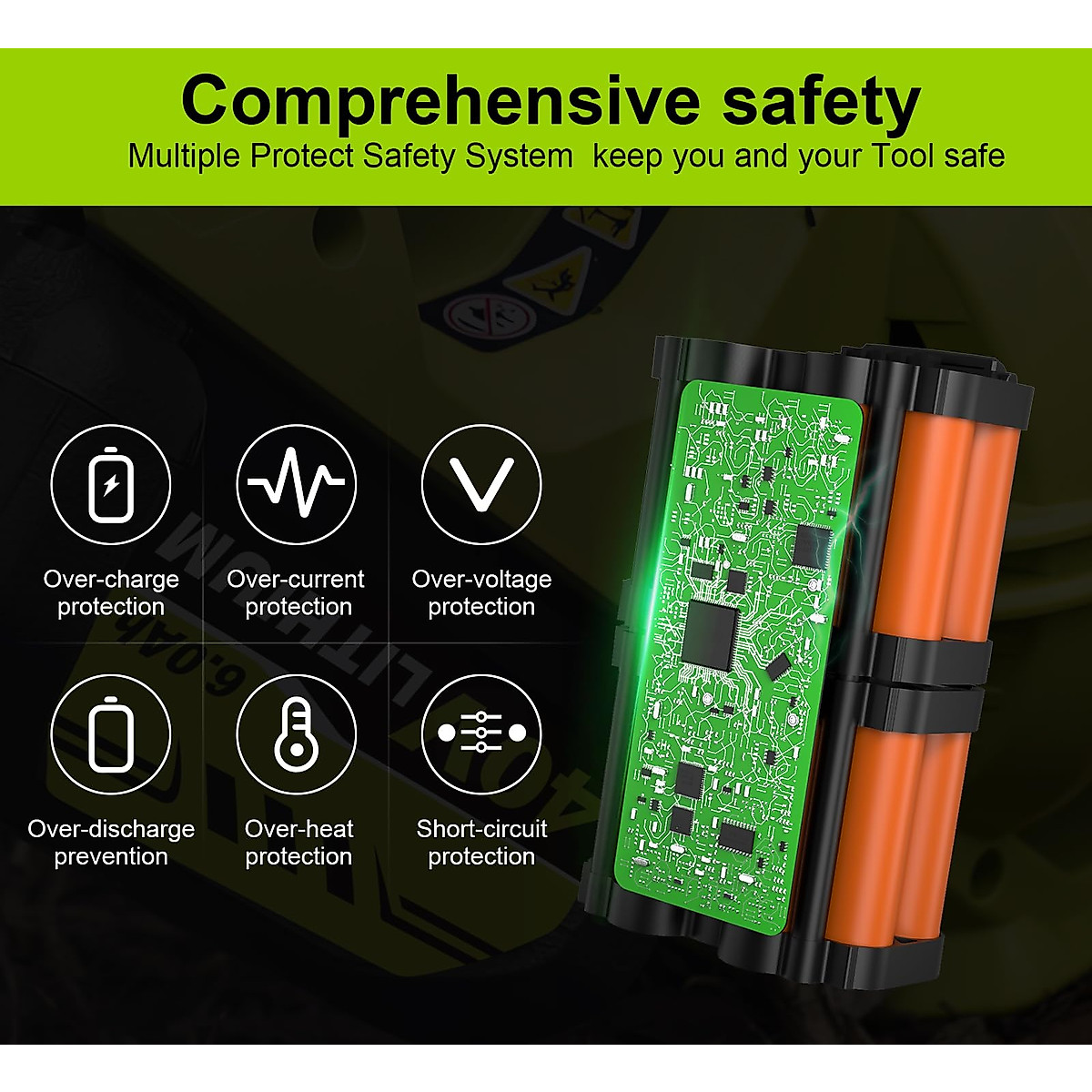 Upgraded 6000mAh Replacement for Ryobi 40V Battery and Charger Combo Compatible with Ryobi Battery 40V OP4026 OP40601 OP4050A OP4040 OP4030 OP4050 Replacement for Ryobi 40 Volt Charger OP401 2-Pack