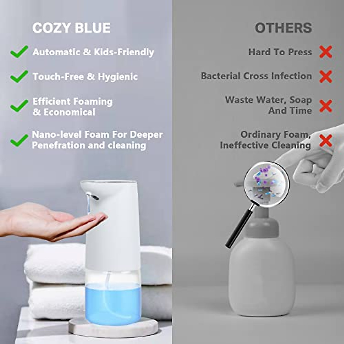 Automatic Soap Dispenser 16.9 oz/500 ml Touchless Hand Free Soap Dispenser with 2 Adjustable Level and Infrared Motion Sensor for Bathroom Kitchen, Home Office, Hotel and Outdoor