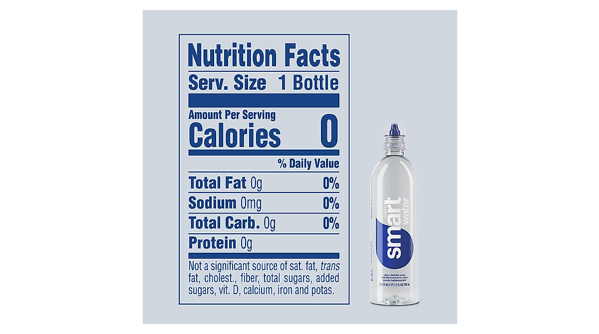 Smartwater Sports Cap 700ml - Hydrate with Purity