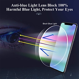 Lcbestbro 3 Pack Business Blue light Blocking Reading Glasses for Men, 2.0 Metal Readers